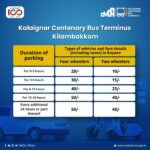 KCBT Kilambakkam Vehicles parking charges