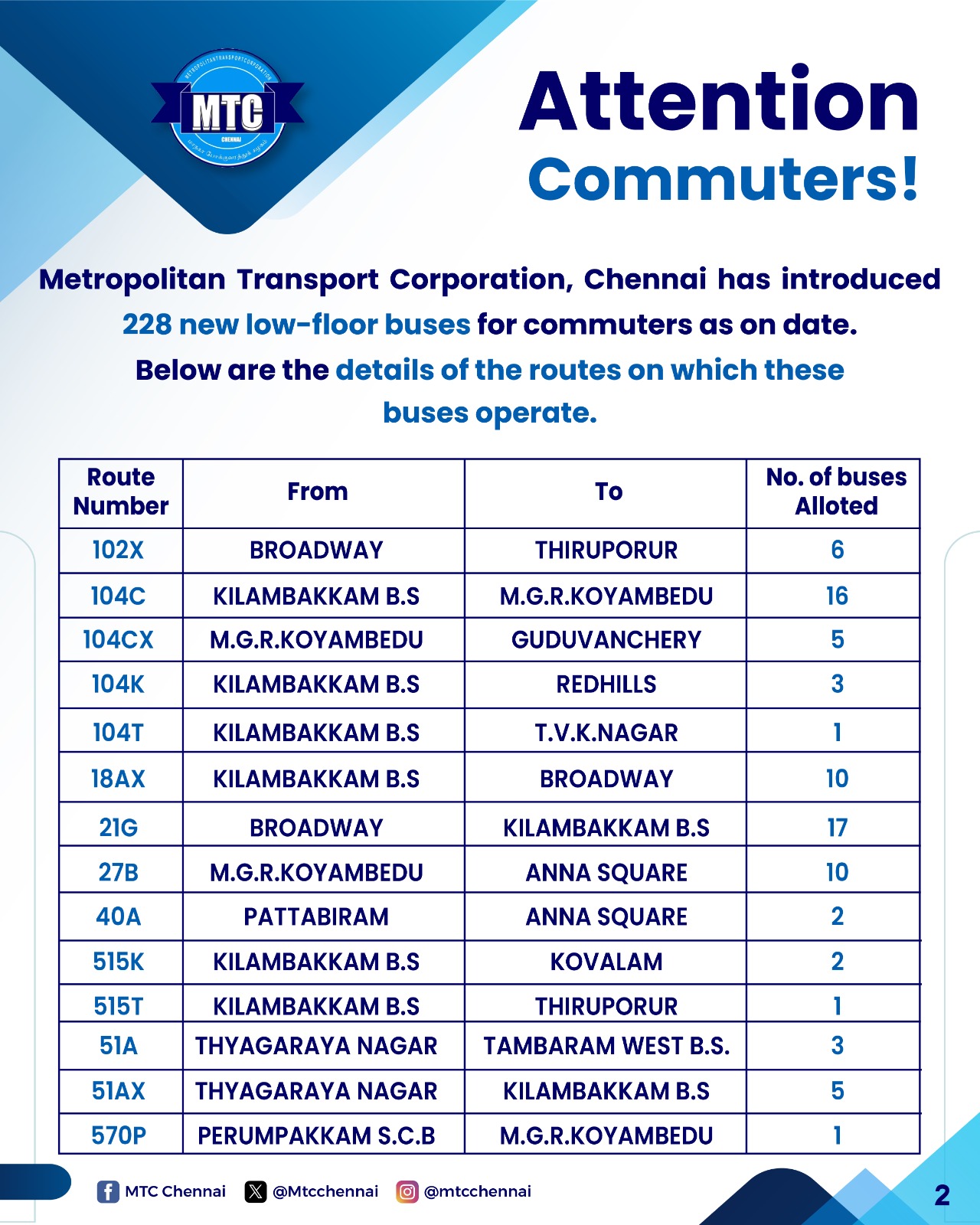 MTC Low-floor Buses Routes in Chennai